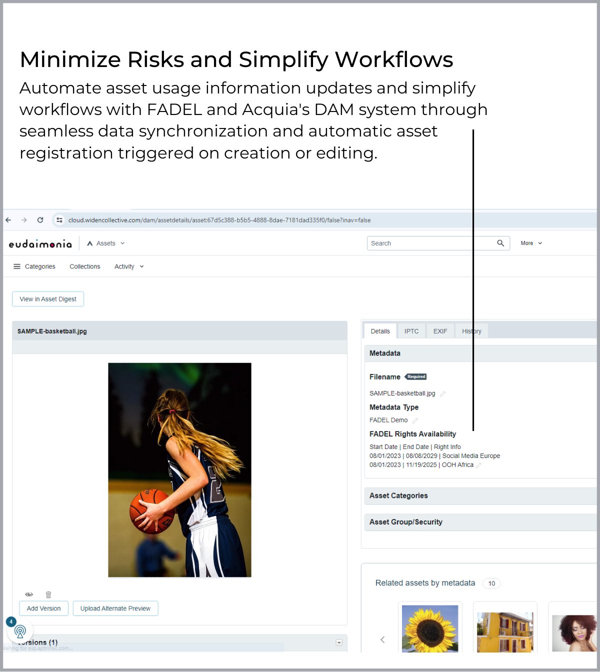 Manage Assets Seamlessly with Acquia DAM | FADEL
