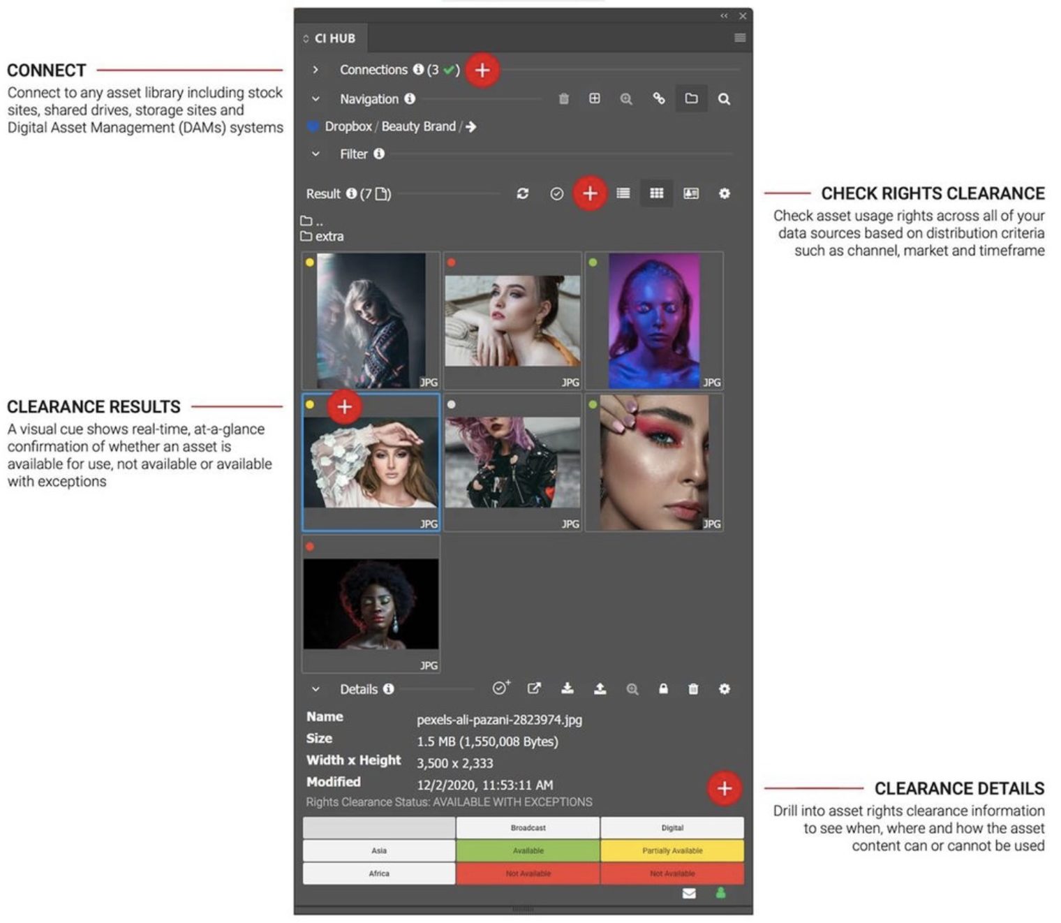 Figma Connector: Access Rights in Design | FADEL