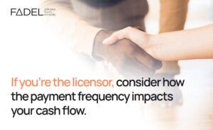What Are Royalties? Types, How They Work & FAQs