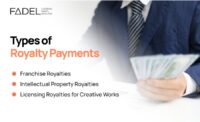 What Are Royalties? Types, How They Work & FAQs