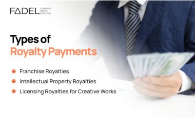 What Are Royalties? Types, How They Work & FAQs
